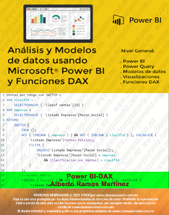 Curso de Funciones DAX
